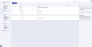 IT Support Levels: How L0, L1, L2, L3, L4 Support Tiers Work