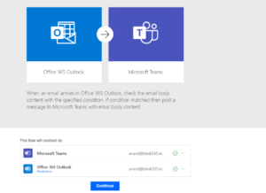 A Beginner’s Guide to Microsoft Power Automate in 2025 | Desk365