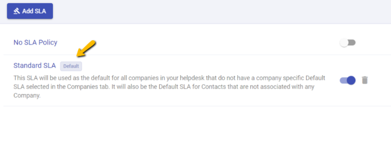 The Ultimate Guide to Service Level Agreements | Desk365