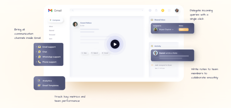 15 Best Shared Inbox Tools to use in 2025 | Desk365