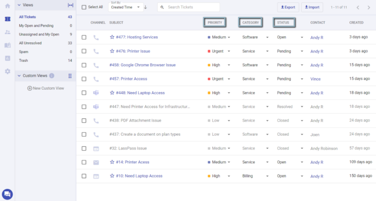Customer Service Automation: The Complete Guide