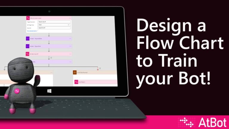 35 Best Microsoft Teams Apps and Integrations You Need To Try