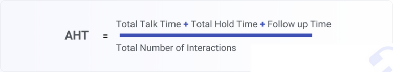 12 Helpdesk Metrics to Improve Customer Support