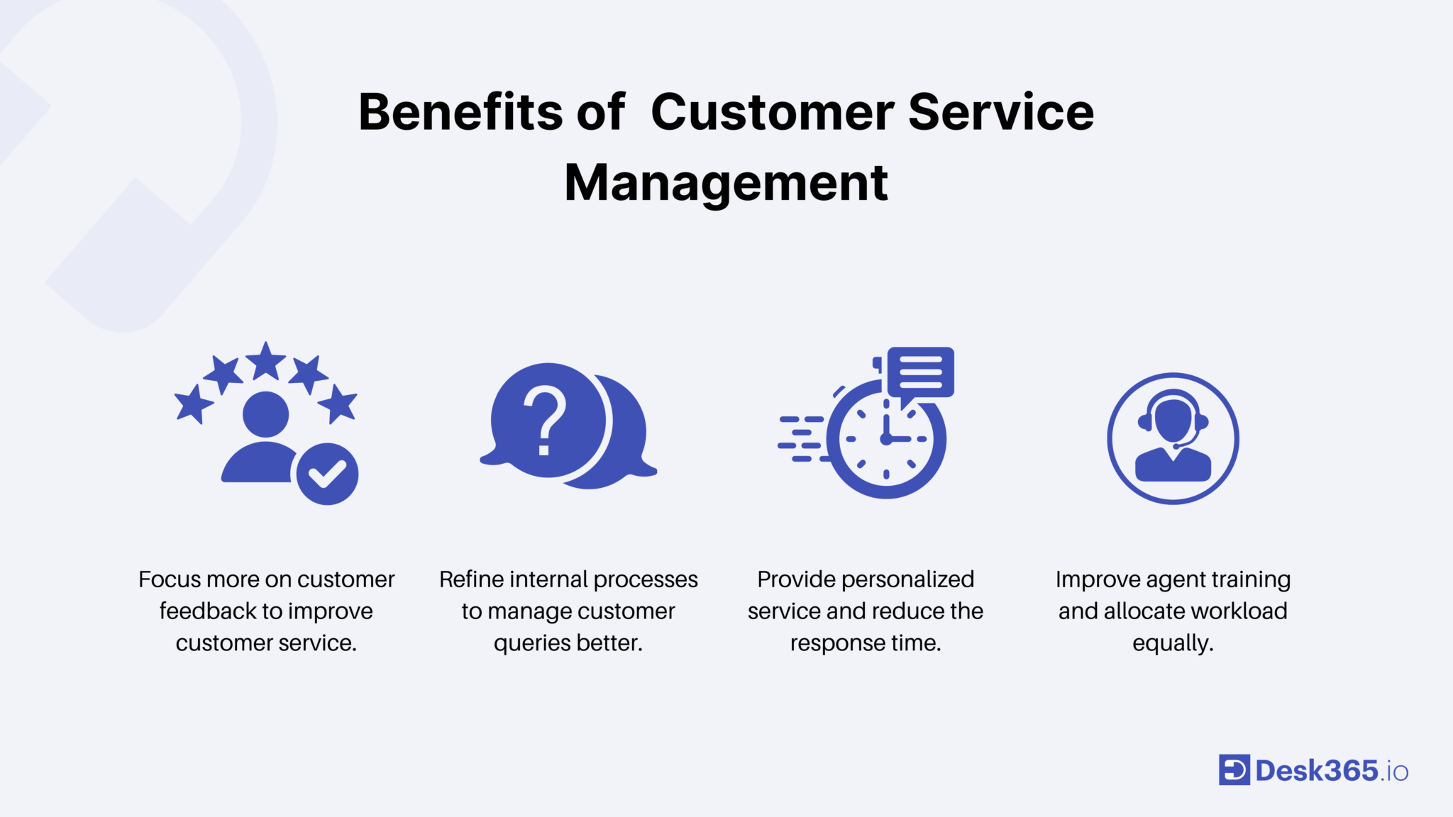 Customer Service Management - Why is it important?