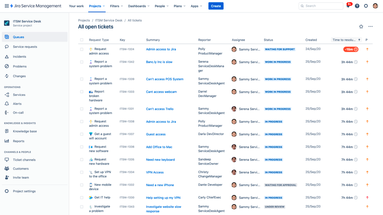 11 Best ServiceNow Alternatives and Competitors in 2025