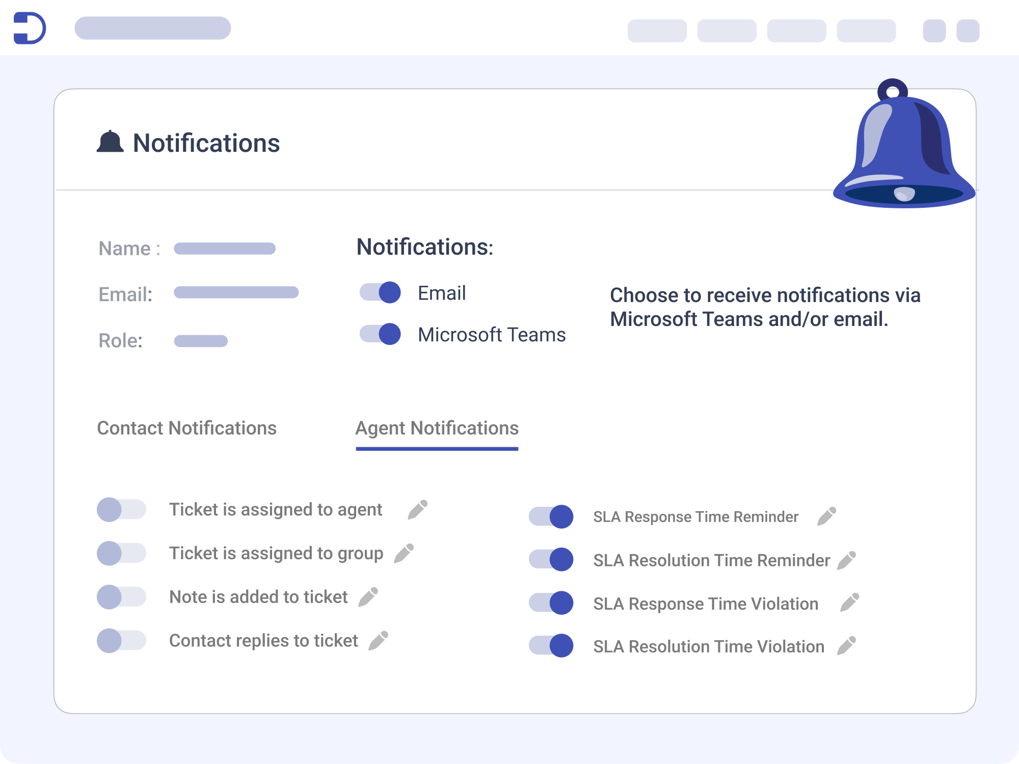 Help Desk Software Features | Desk365
