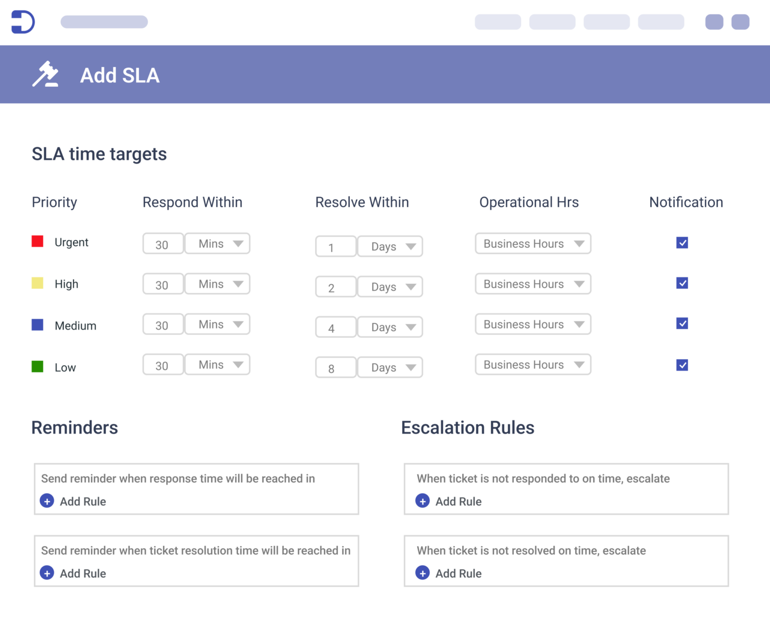 SLA Management | Desk365