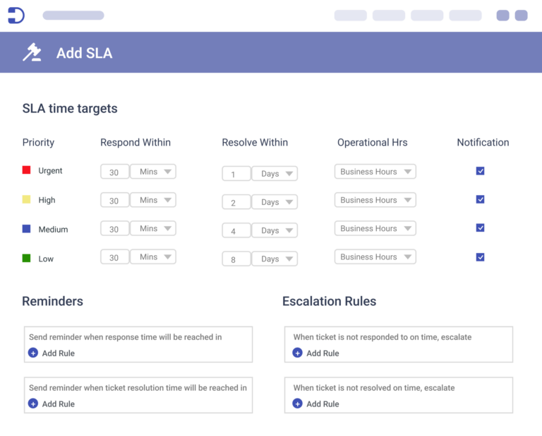 SLA Management | Desk365