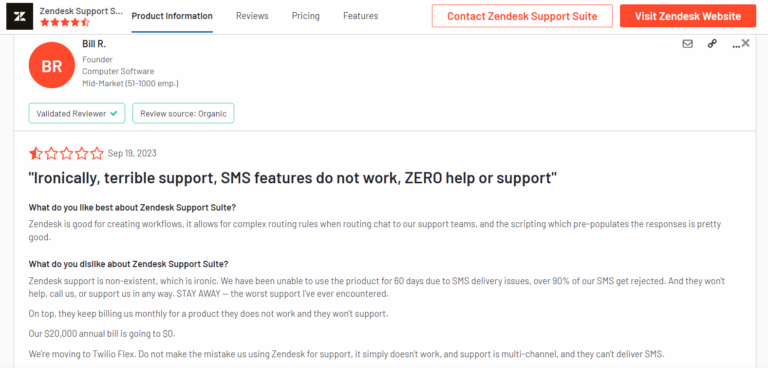 HappyFox vs. Zendesk