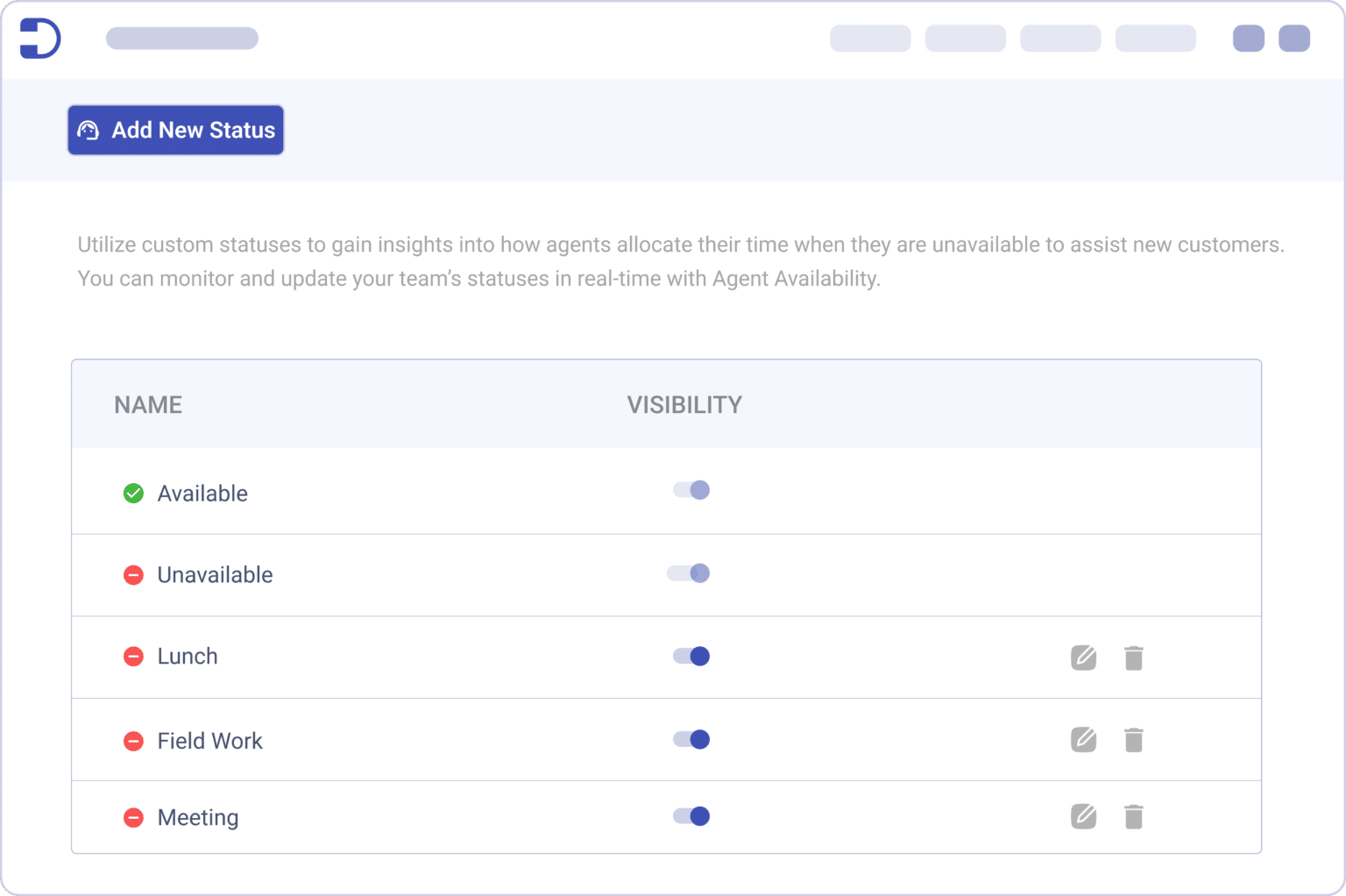 Round Robin Ticket Assignment