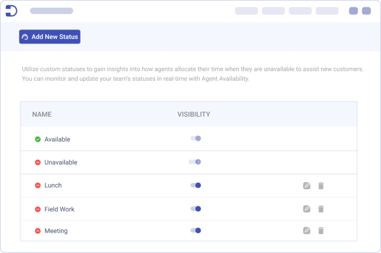 Round Robin Ticket Assignment
