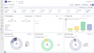 How to Use Microsoft Teams as a Help Desk