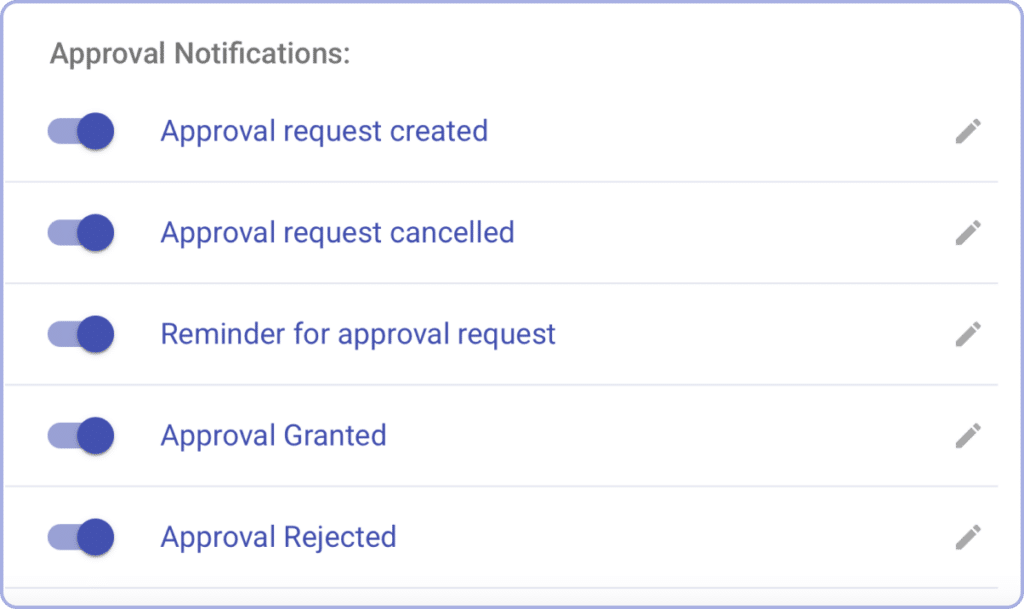 Change / Approval Management | Desk365