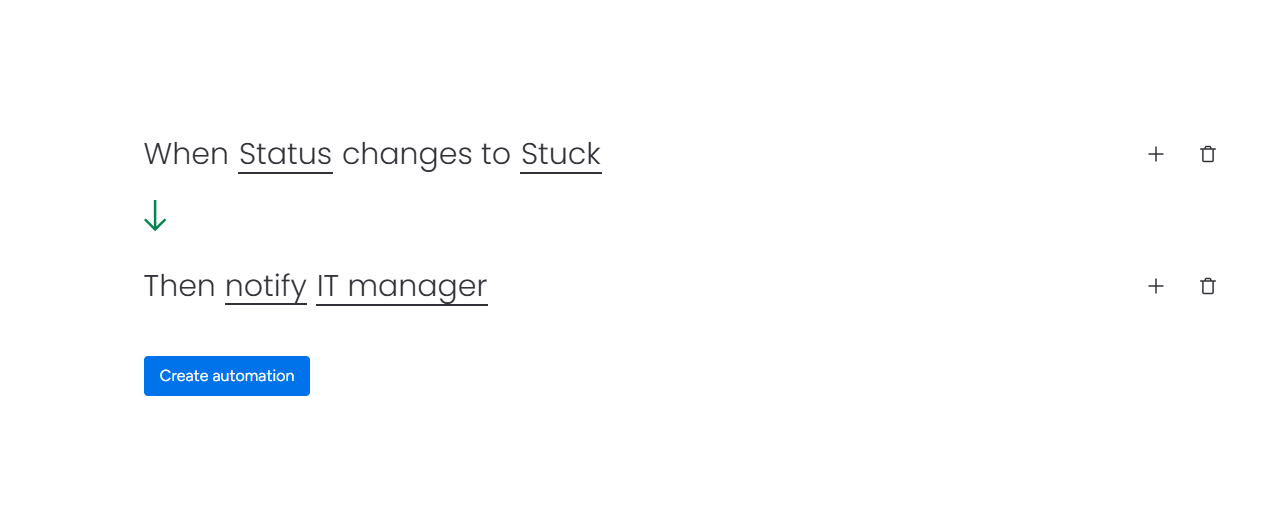 How to Use Monday.com as a Ticketing System?